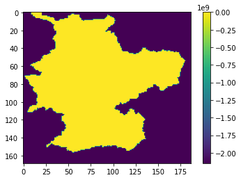 wflow模型sbm-CSDN博客