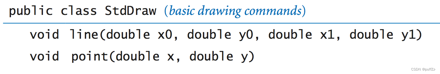 java-Standard drawing_stddraw绘图-CSDN博客