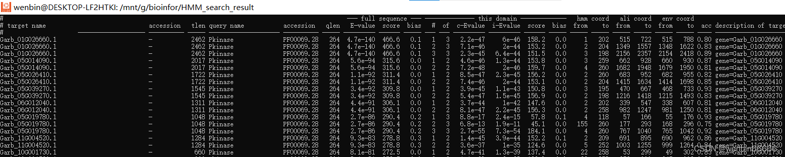 使用HMMERsearch搜索某物种中含有某蛋白质结构域的全部蛋白_hmmsearch-CSDN博客
