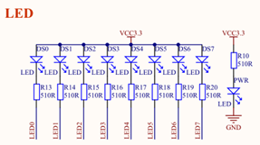 【STM32 嵌入式课程实验】实验一 单个LED灯的闪烁_stm32 led灯实验报告-CSDN博客