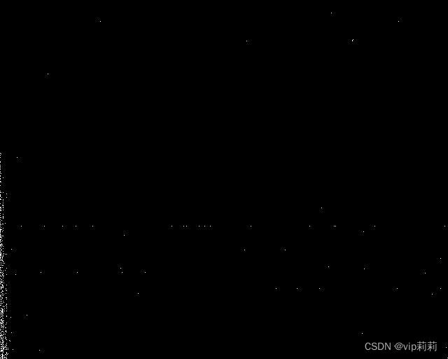 Matplotlib绘制图片——膨胀算法matplotlib对图片膨胀 Csdn博客