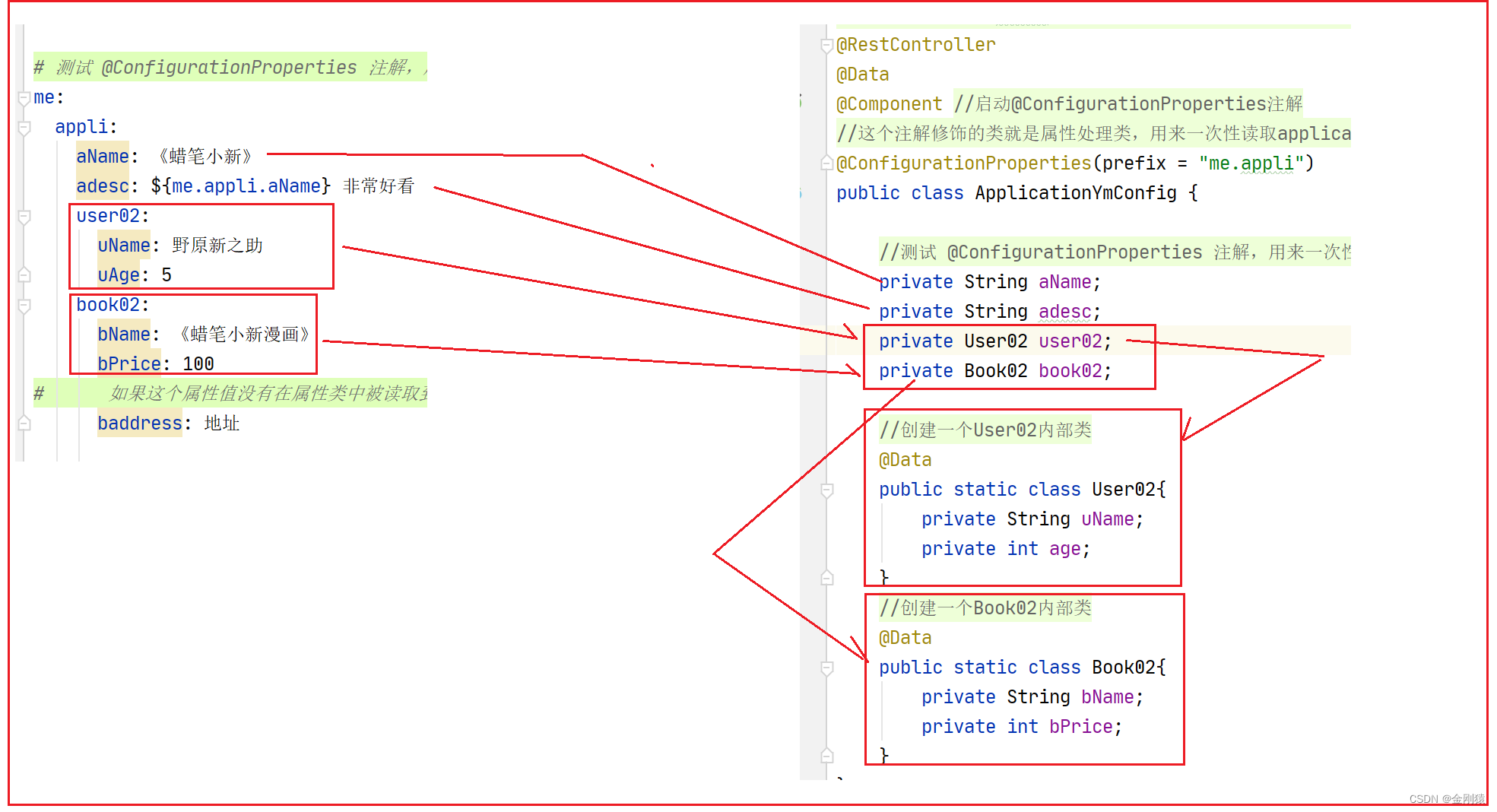 20、springboot类型安全的绑定(使用@ConfigurationProperties注解一次性拿到application.yml 配置文件中的多个属性值 ...