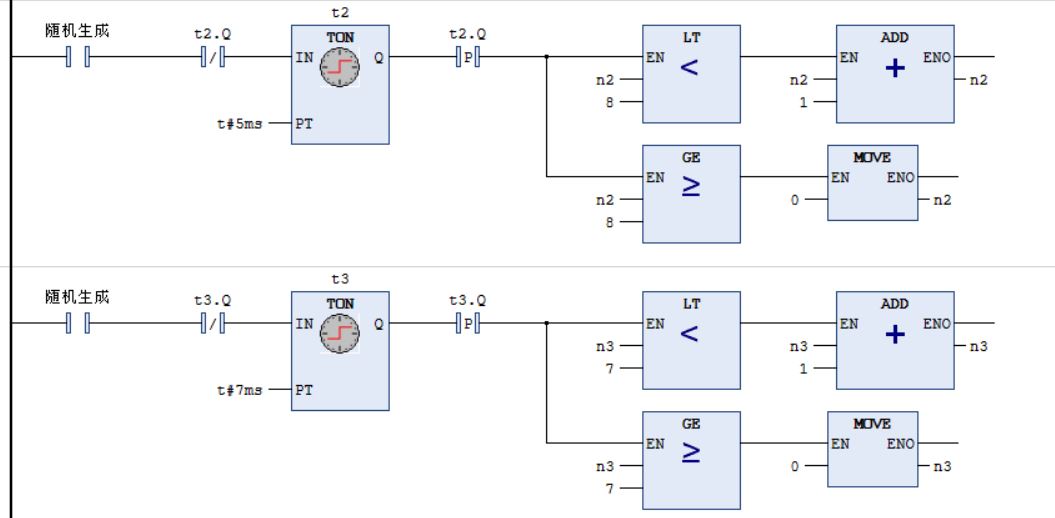 Plc也能制作小游戏 Codesys编写猜数字小游戏利用plc与hmi制作一个猜数字游戏。要求1、点击hmi启动按钮系统在后台生成一 Csdn博客
