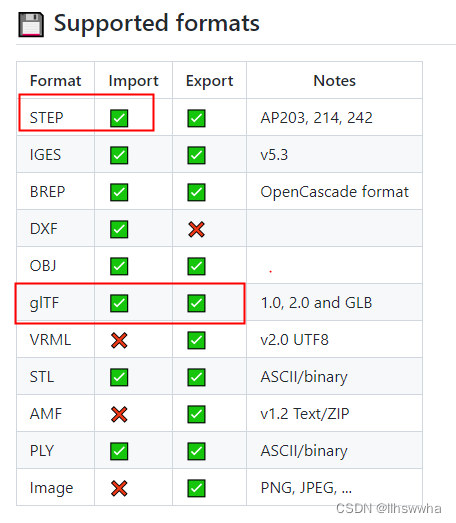 OpenCASCADE使用(Stp to Gltf)_stp文件转gltf-CSDN博客