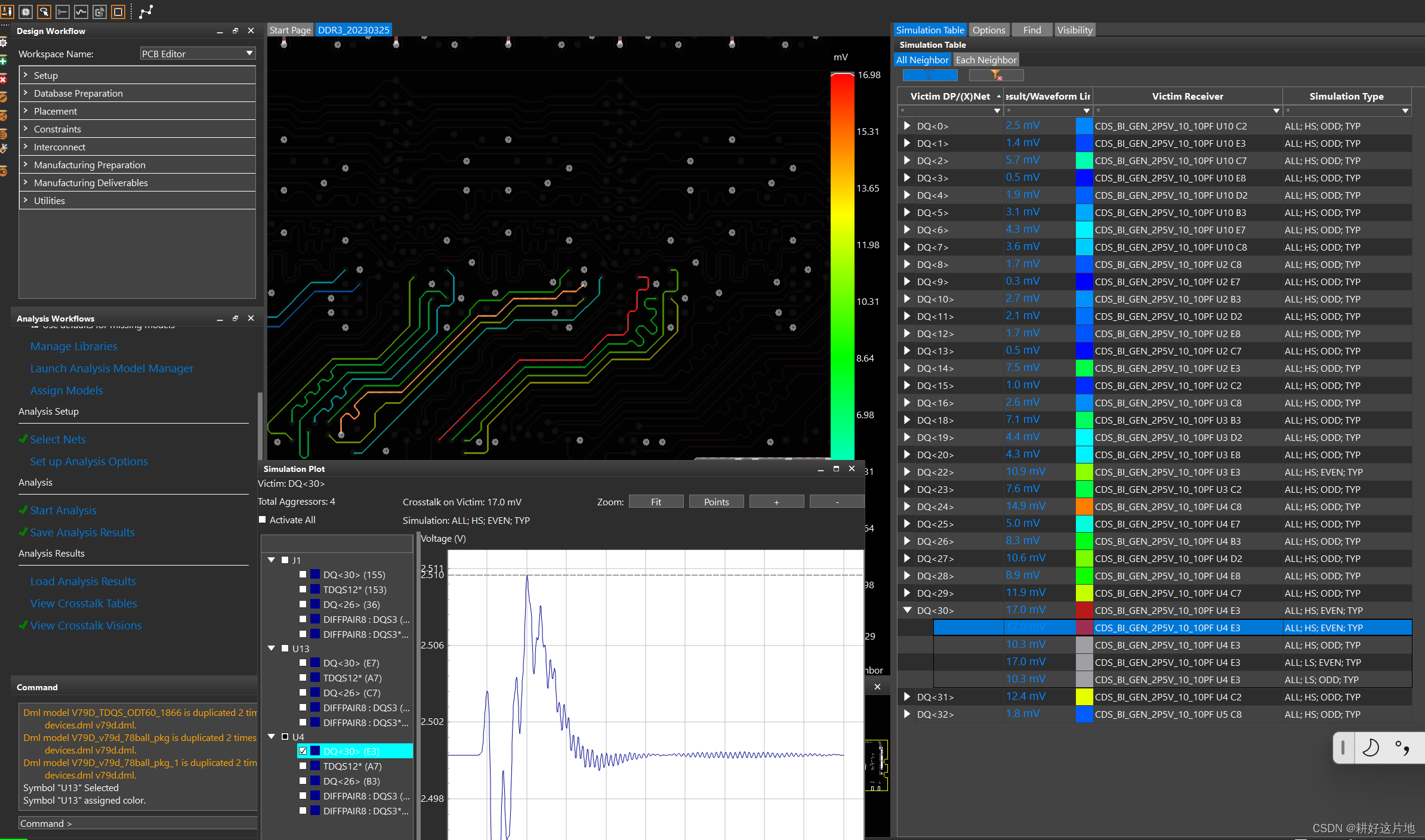 Allegro Aurora ＜III＞---Crosstalk-CSDN博客