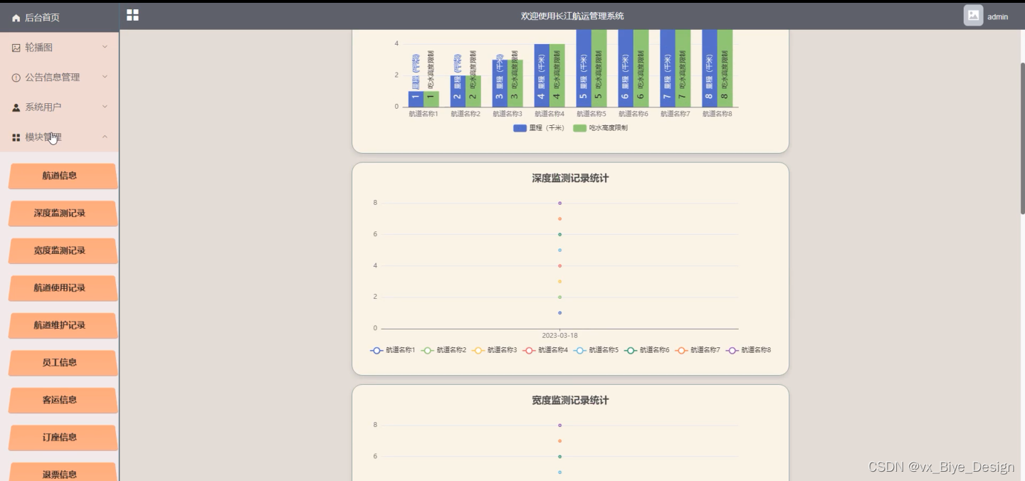 Springbootmysql长江航运管理系统 计算机毕业设计源码54774航运后端管理系统 Csdn博客