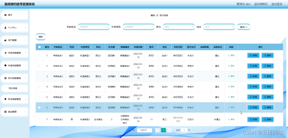 (附源码)ssm医院预约挂号管理系统java计算机毕业设计项目医院预约挂号系统用例图 Csdn博客