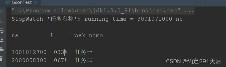 耗时统计（java）hutool Stopwatch Csdn博客 