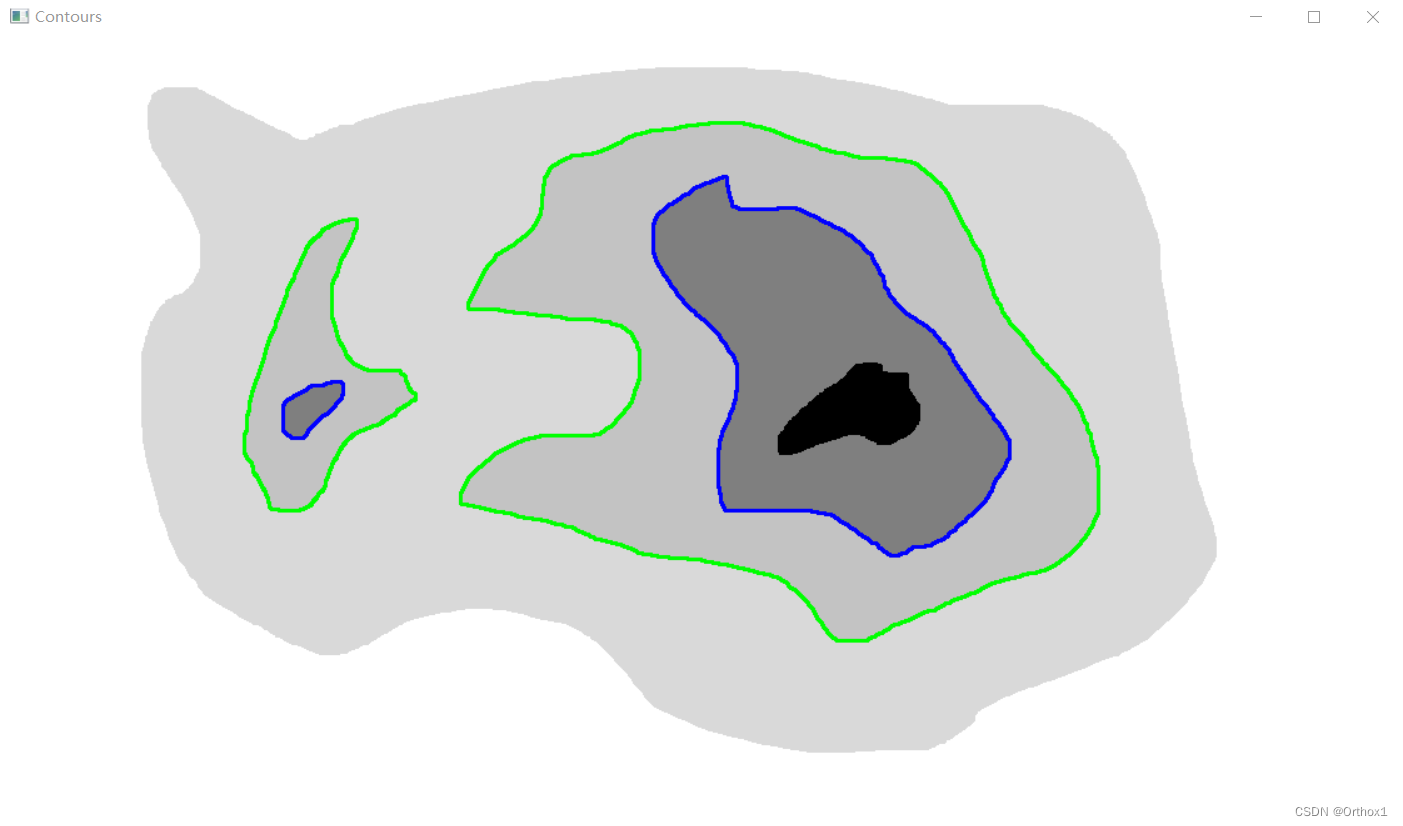 【Python-图形】对不规则环形进行渐变处理_不规则图像的canny-CSDN博客