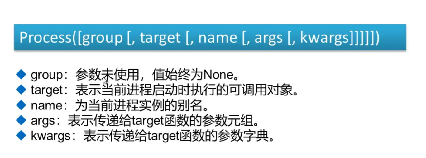 使用multiprocessing模块创建进程_multiprocessing.process-CSDN博客