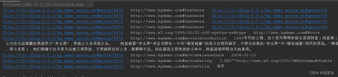 Jena基于OWL的默认推理查询_jena rdf owl推理-CSDN博客