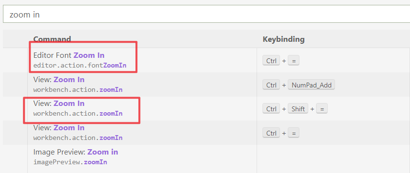 vscode_分辨率调整(全局调整)+编辑器字体大小调整/zoom in/zoom out_vscode 分辨率-CSDN博客