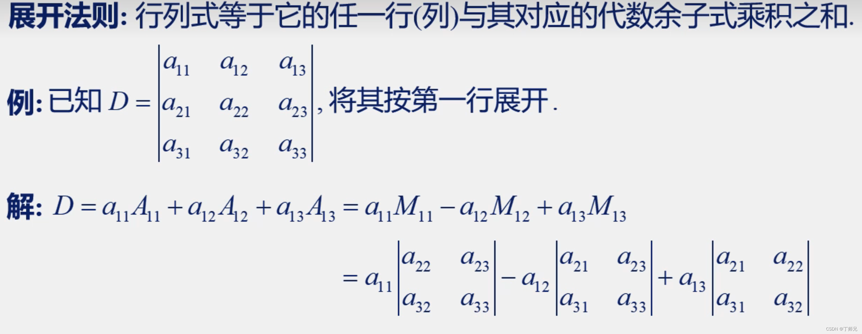 线性代数学习 Csdn博客 