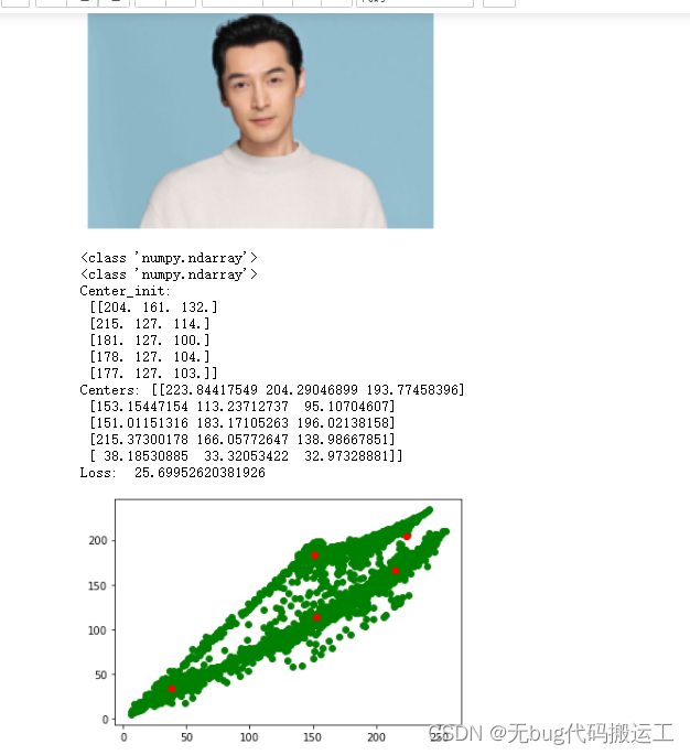 媒体大数据 色彩提取 Csdn博客 