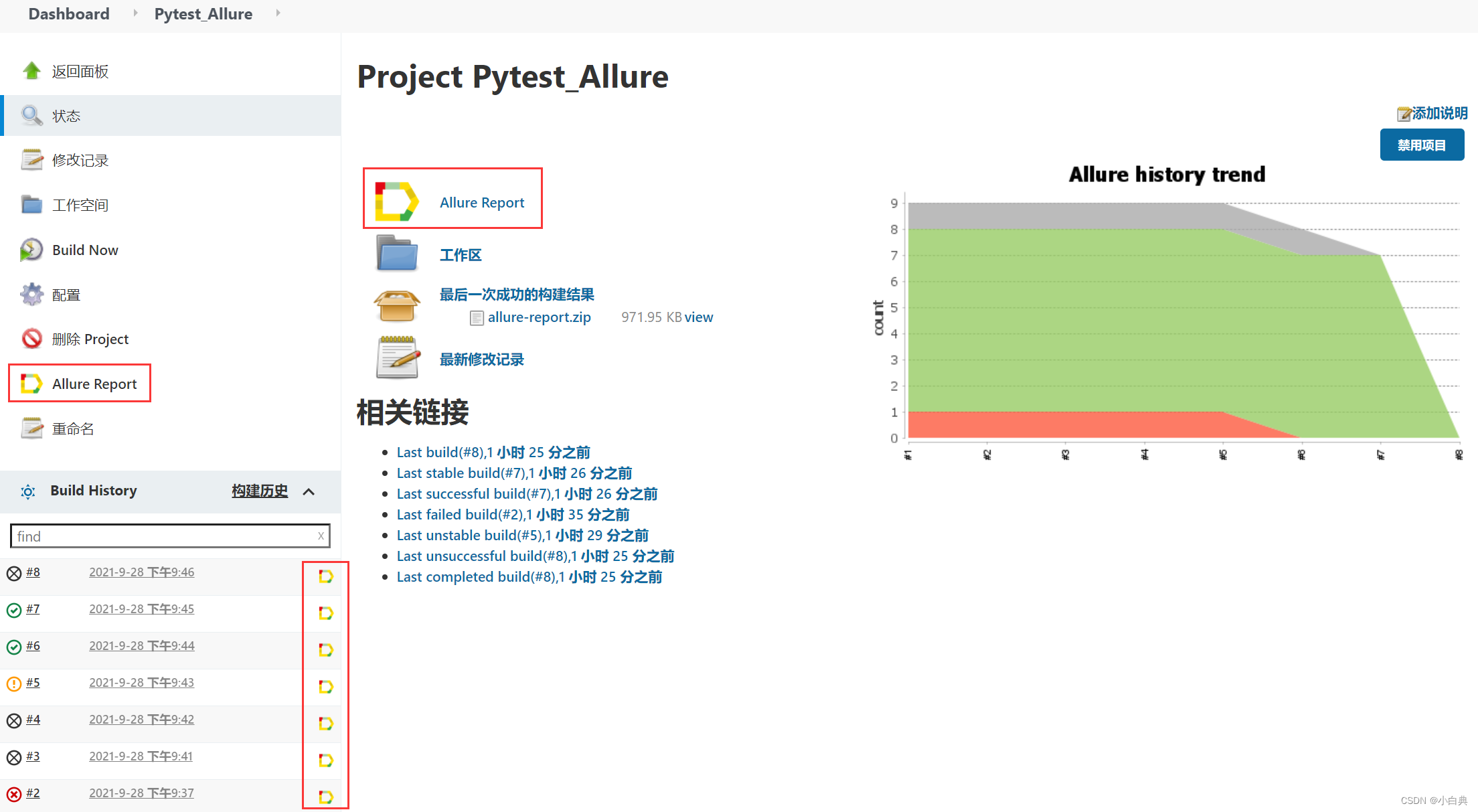 Pytest+Allure+Jenkins实现Web自动化集成测试_pytest+request+allure+jenkins-CSDN博客