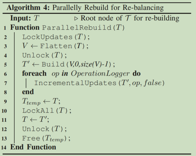ikd-tree_ikd tree-CSDN博客