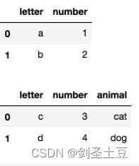 numpy中的concatenate和pandas中的concat函数_numpy concat-CSDN博客