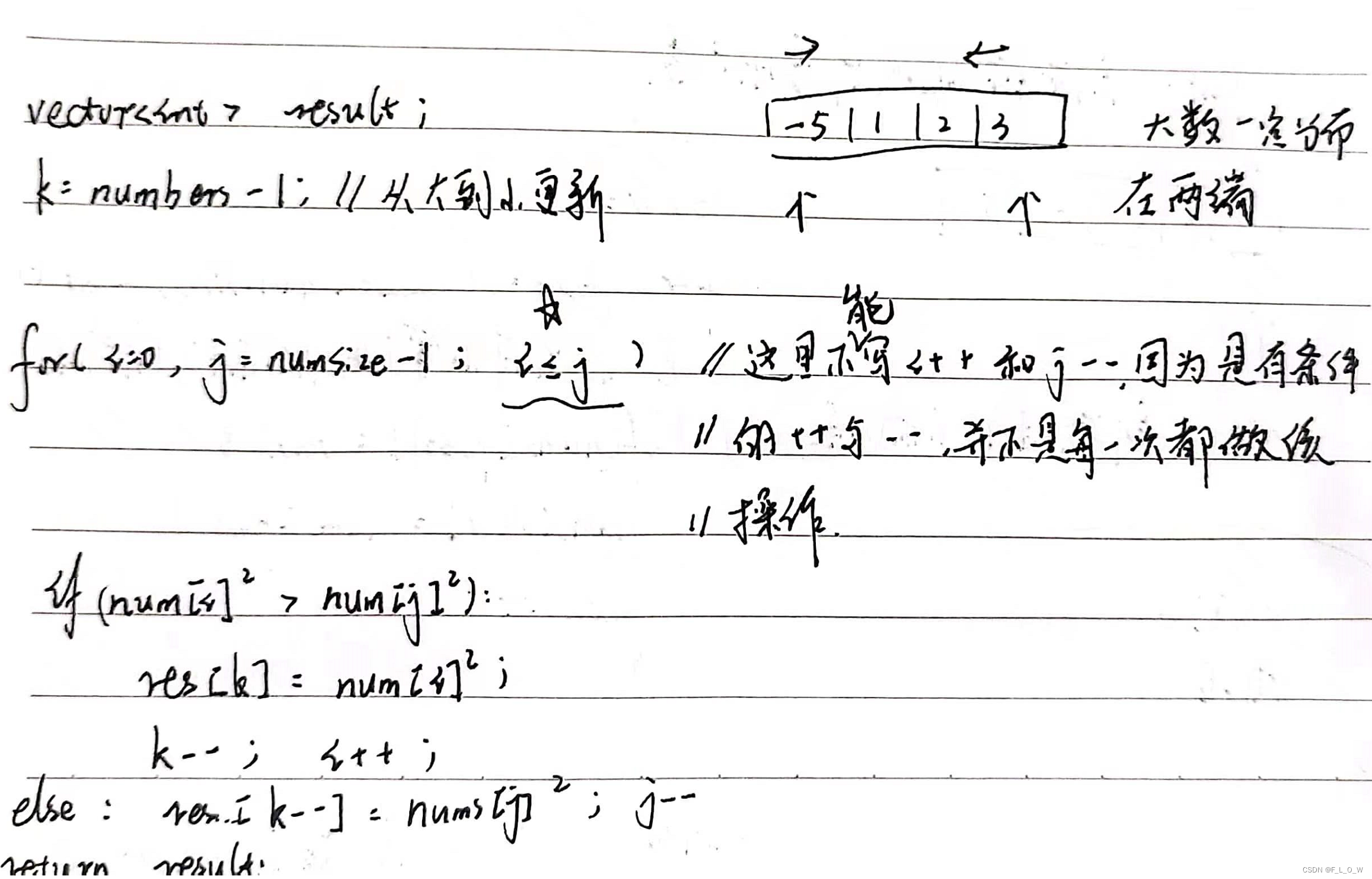 手撕算法:数组手撕数组左负右正 Csdn博客