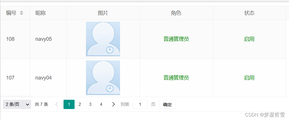 LayUI数据表格因LAY_TABLE_INDEX异常无法渲染分页数据_lauyi table index-CSDN博客