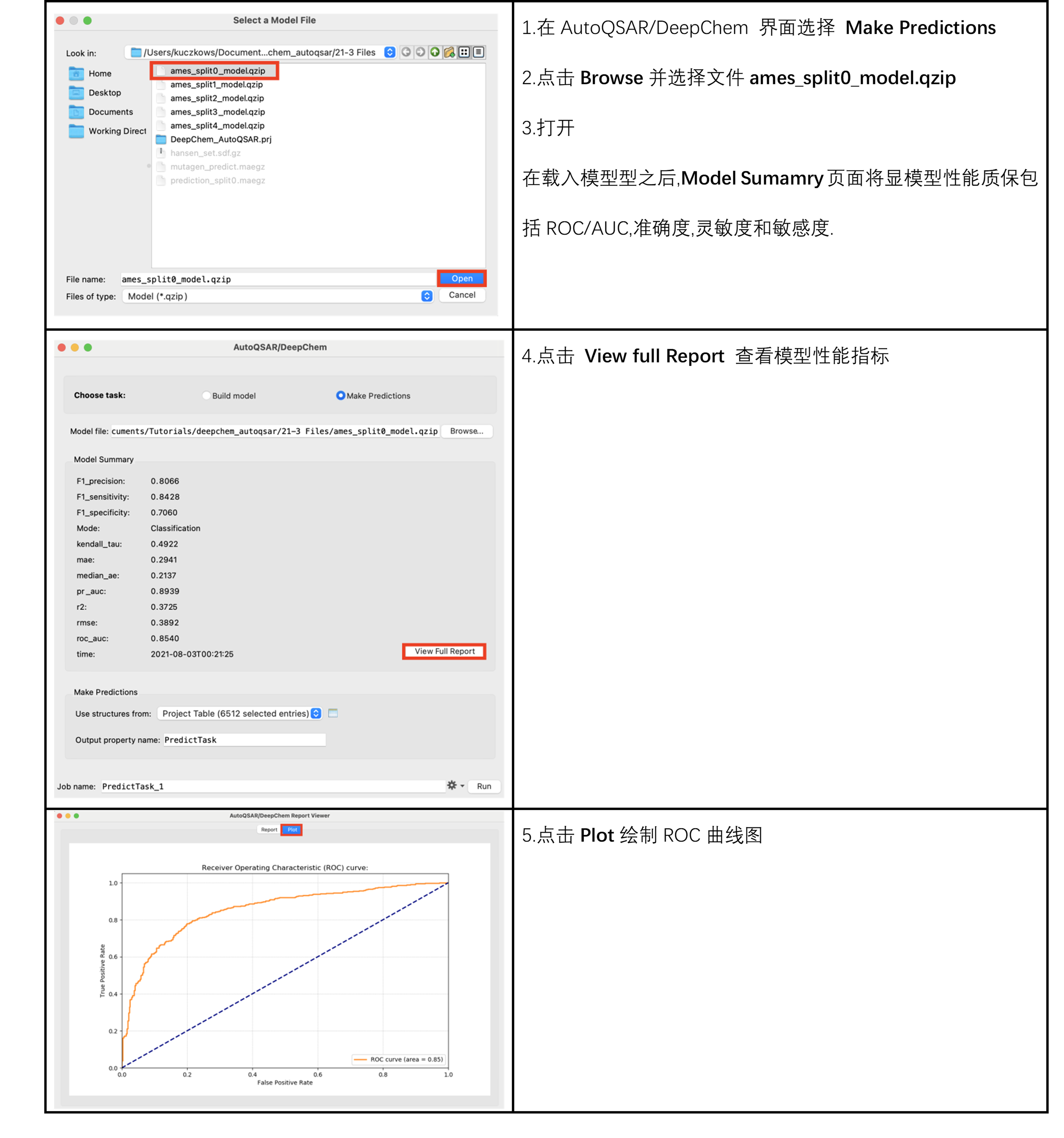 使用schrodinger建立深度学习QSAR模型-CSDN博客