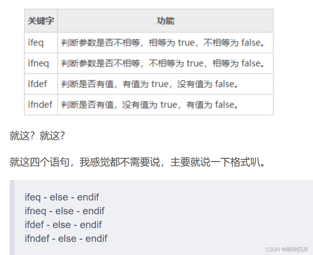 Makefile入门教程makefile 入门 Csdn博客 