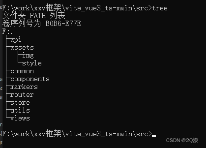 如何在README.md中使用及生成项目目录结构_gitee readme.md 怎么搞项目文件名称-CSDN博客
