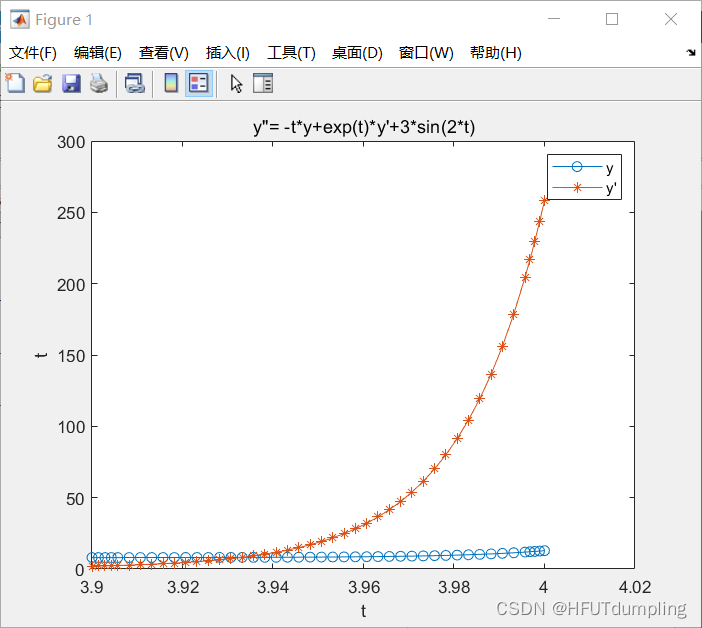 关于求解微分方程——初学matlab里的 Ode求解器 Matlab Ode函数 Csdn博客