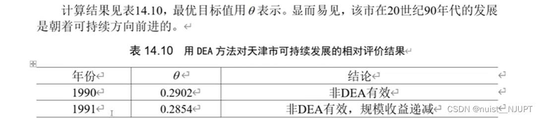 从零开始的数模(二十四)数据包络分析与数据包络分析有关的计算题 Csdn博客