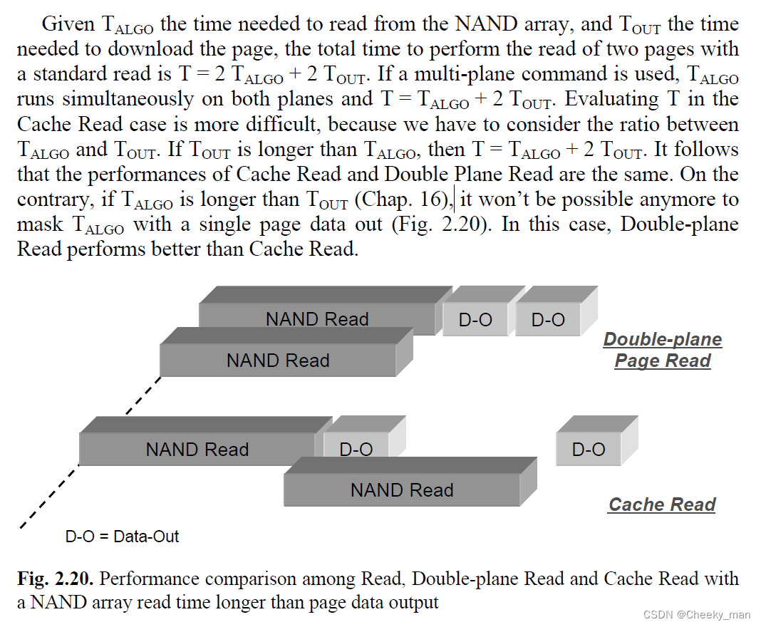 学习笔记《Inside NAND Flash Memories》--第二章-CSDN博客