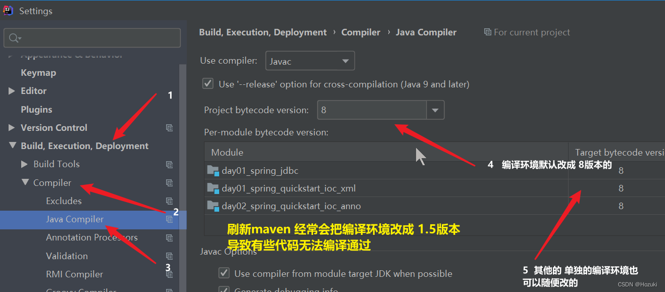 Idea中java代码模板设置指南 (idea 自动添加类注释,设置方法注释模版) 编程库