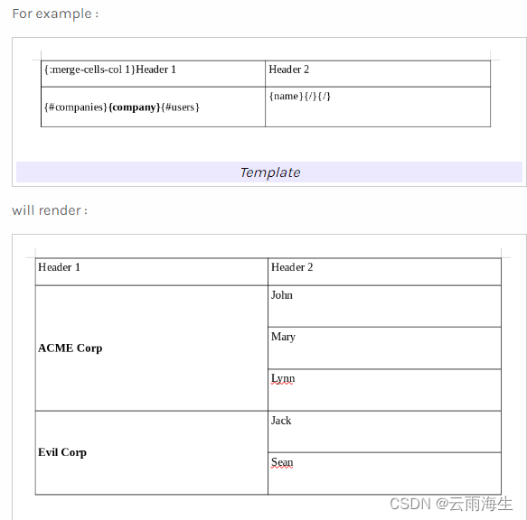 「Vue To Words」 - 教你在Vue项目中导出Word文档（包含表格合并，图片修改大小）_vue导出word-CSDN博客
