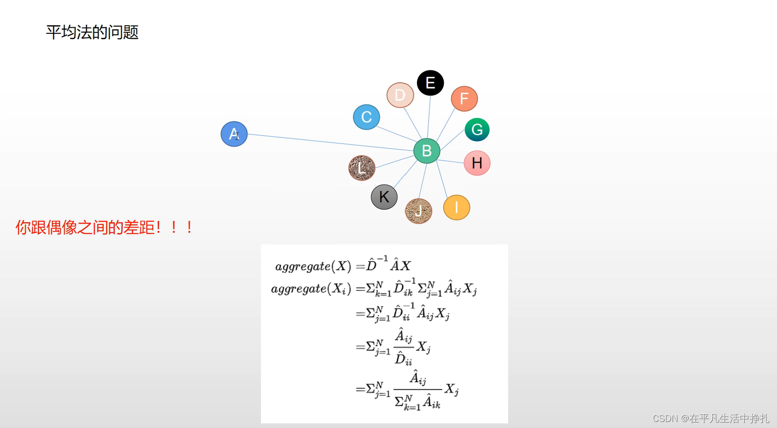 GNN、GCN、GAT图卷积神经网络学习_gnn,gcn,gat公式-CSDN博客