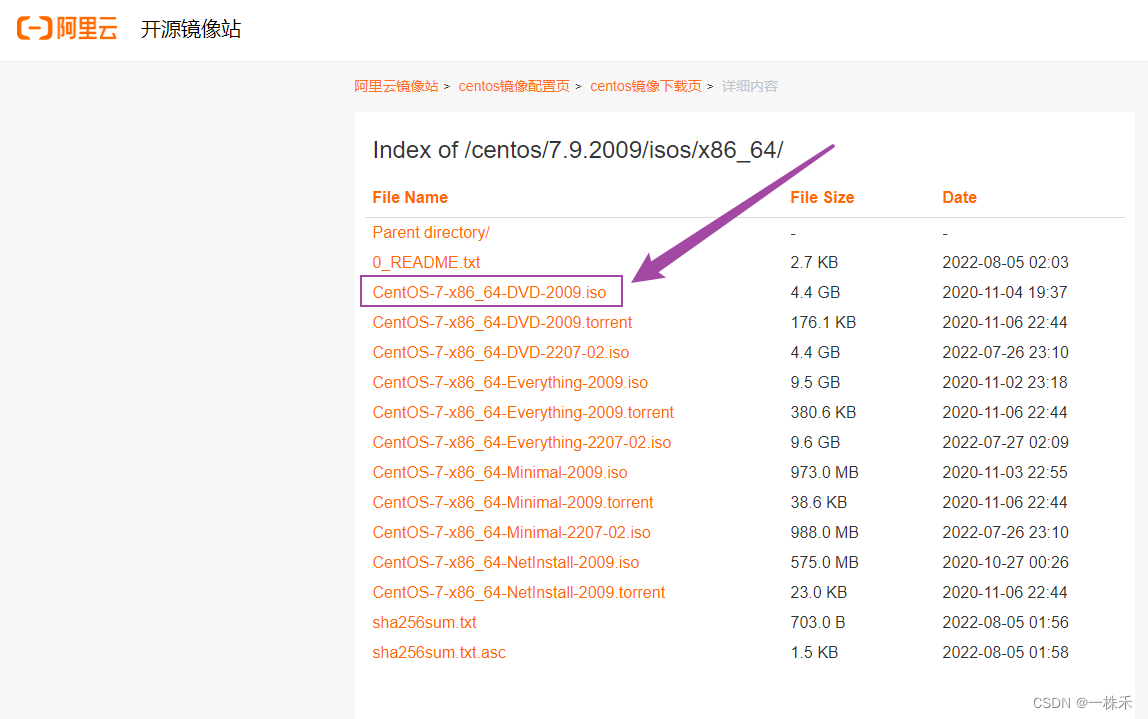 Centos下载centos网易镜像下载 Csdn博客