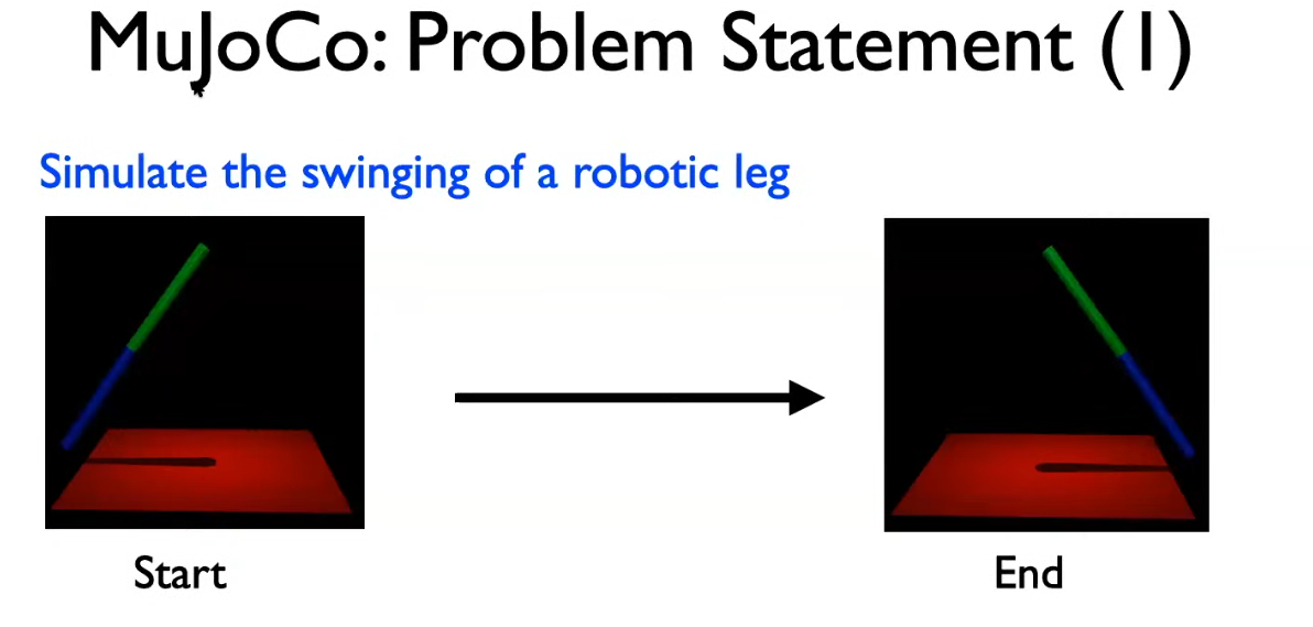 Mujoco有限状态机以及轨迹追踪_如何追踪mujoco的关节-CSDN博客