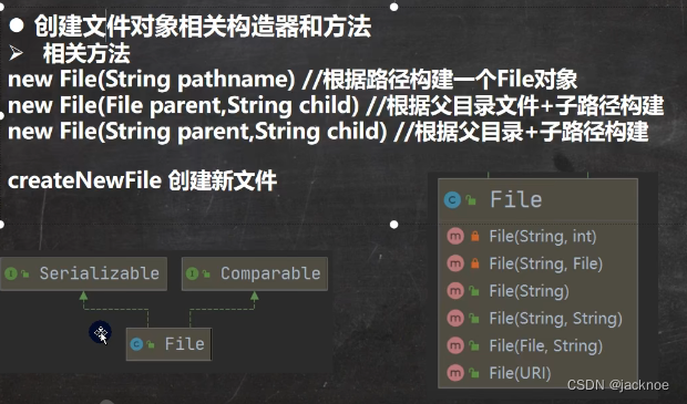 Java Io流学习（1）java的io流路径不区分大小写吗 Csdn博客