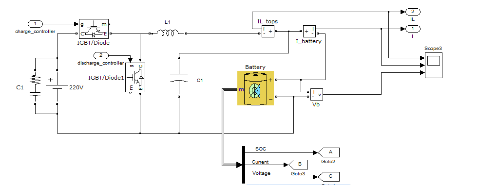 [Flywheel energy storage power generation] Simulation of flywheel and ...