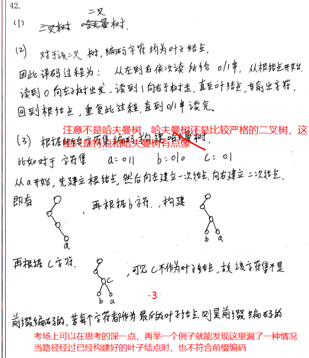 2020年408真题复盘_2020 408复盘-CSDN博客