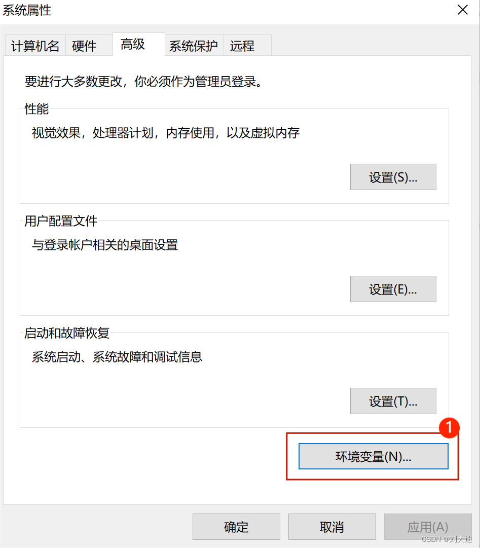Anaconda下gdal报错error1 Proj Projcreatefromdatabase Cannot Find Projdb或sqlite Error On 