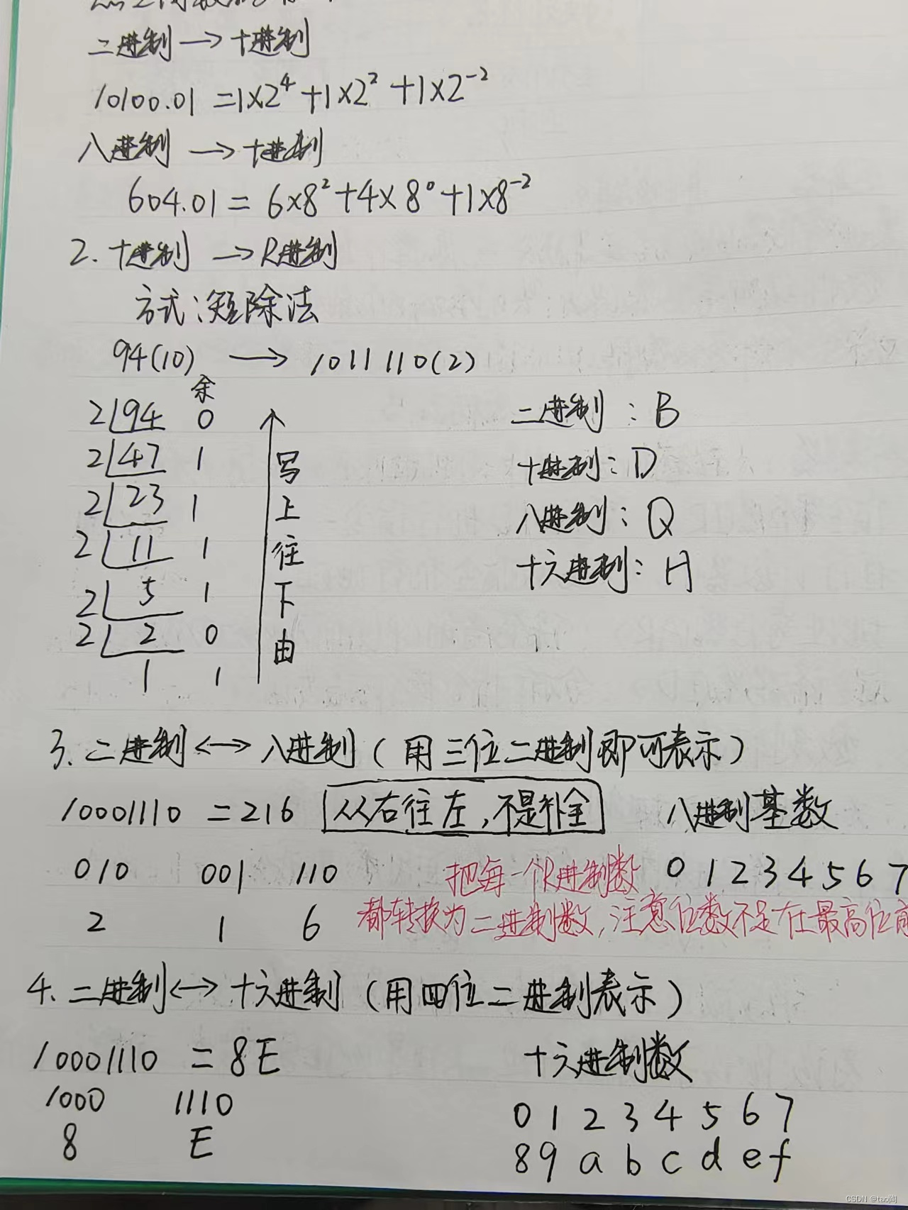计算机基本组成及数制转换计算机组成指令相互转换 Csdn博客