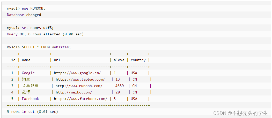 sql是什么？以及sql基础语句_sql是什么意思-CSDN博客