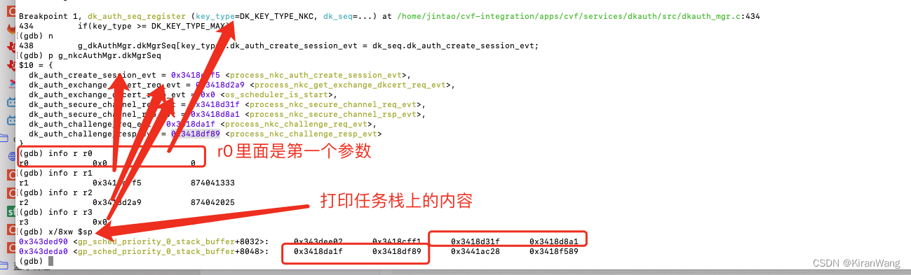 GDB 寄存器的查看与修改_linux下gdb怎么查看两个变量的寄存器-CSDN博客