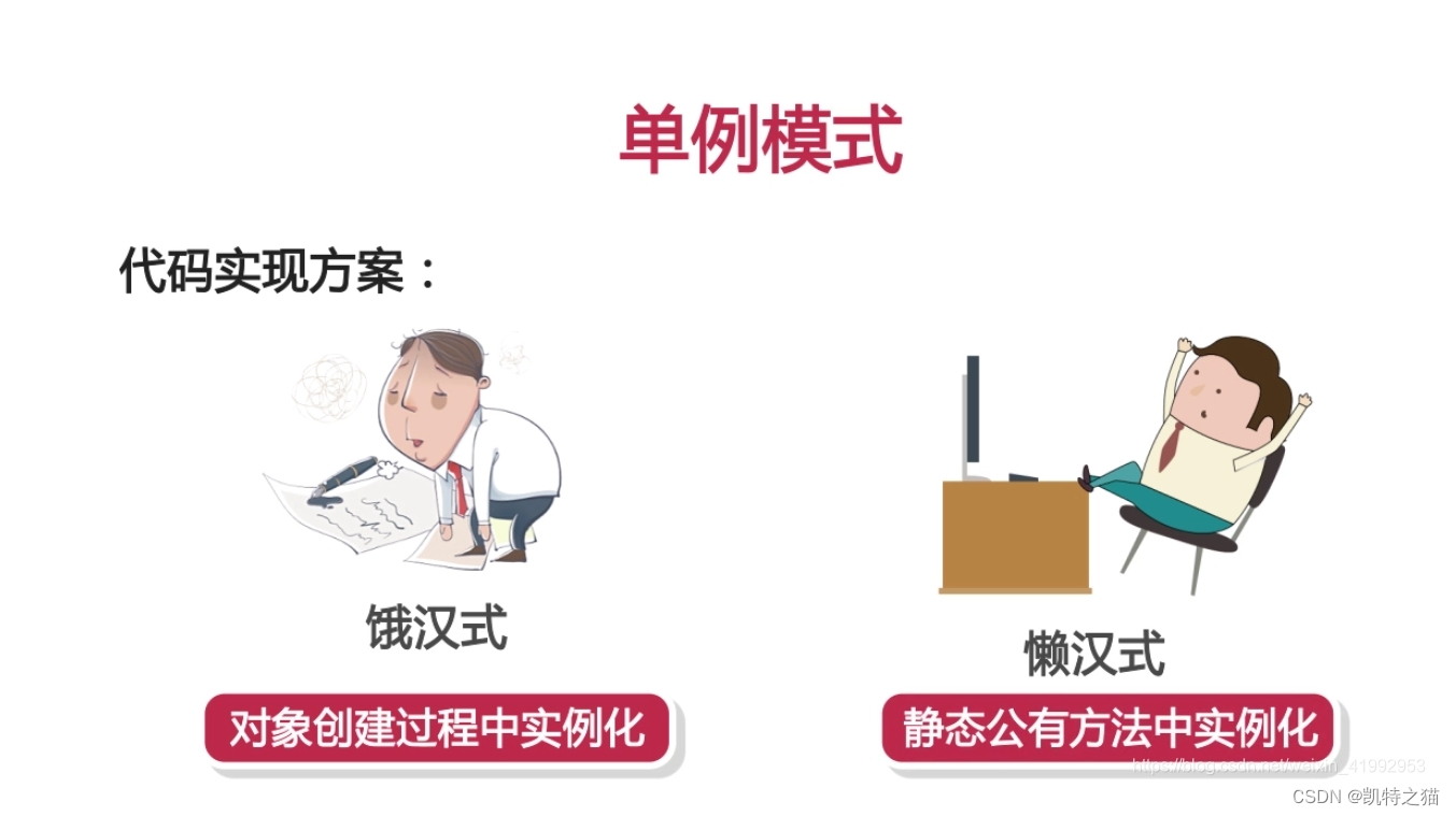 单例模式：饱汉模式、双重检验、饿汉模式饱汉模式和饿汉模式 Csdn博客 