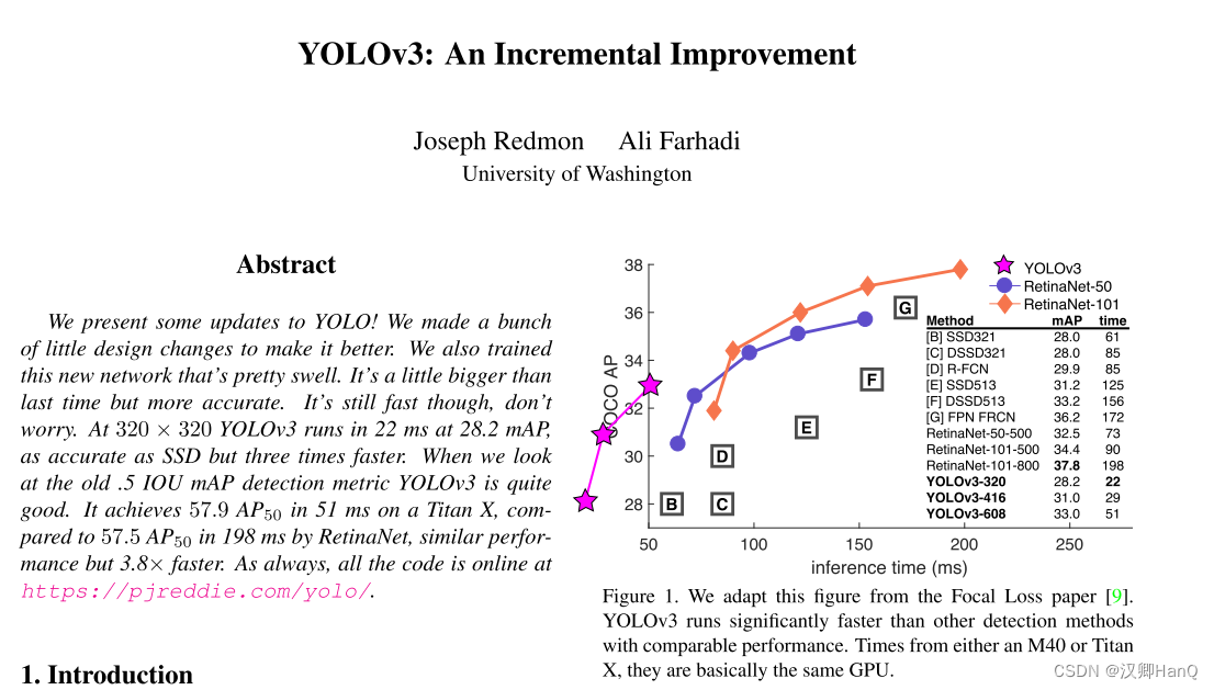 《YOLO Paper》1.0 YOLO系列论文必读论文7篇_yolo论文推荐-CSDN博客