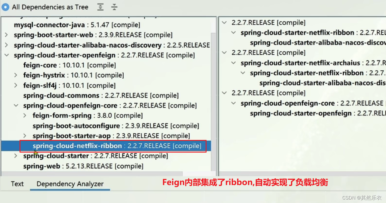 Feign的介绍和使用_fegin不用配置访问地址么-CSDN博客