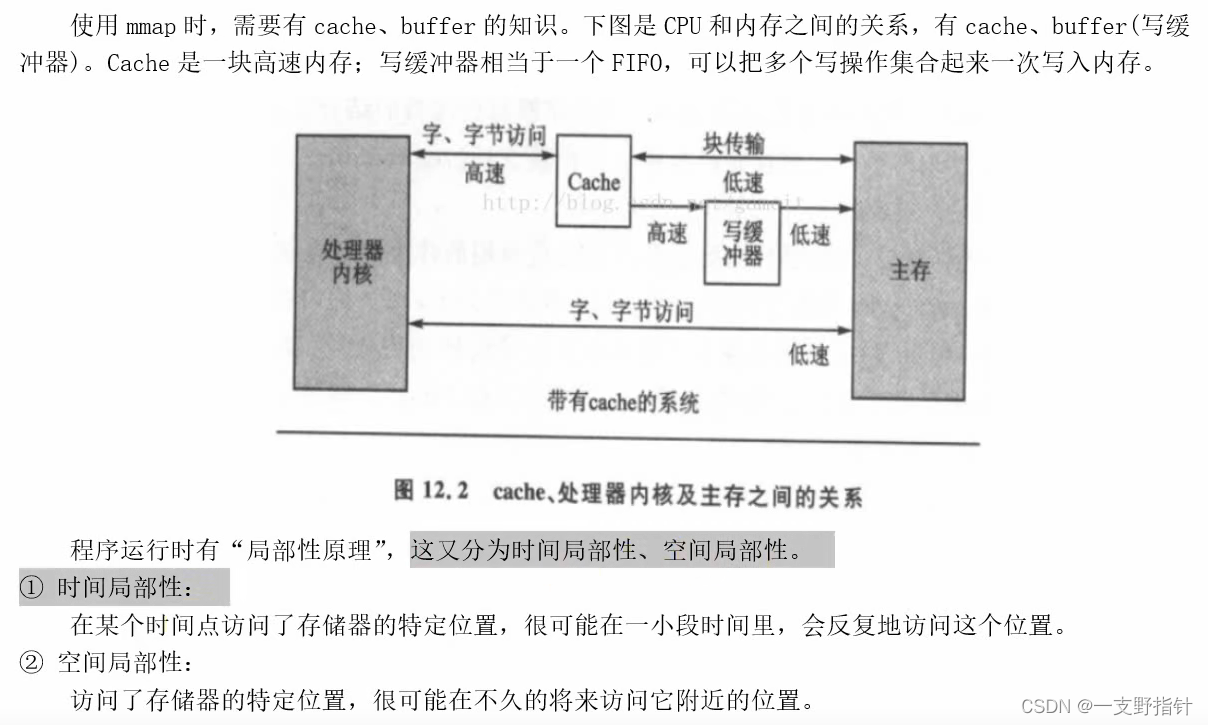 Linux驱动程序的基础linux下驱动程序 Csdn博客