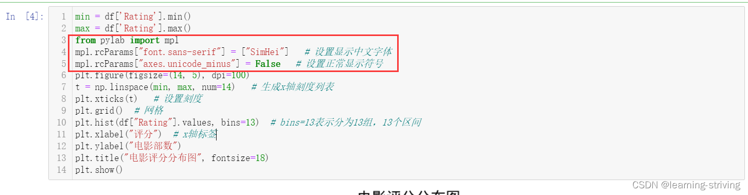 Userwarning Glyph 30005 N Cjk Unified Ideograph 7535 Missing From Current Font解决方式方法glyph