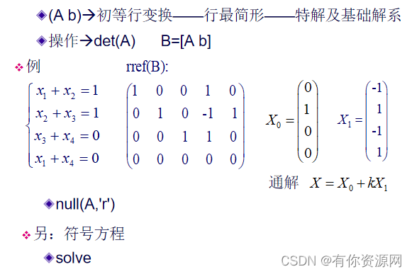 Matlab之数值运算【经济模型与matlab应用】 Csdn博客