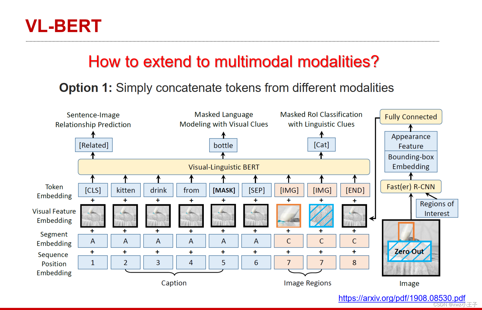 Multimodal Machine Learning day9-CSDN博客