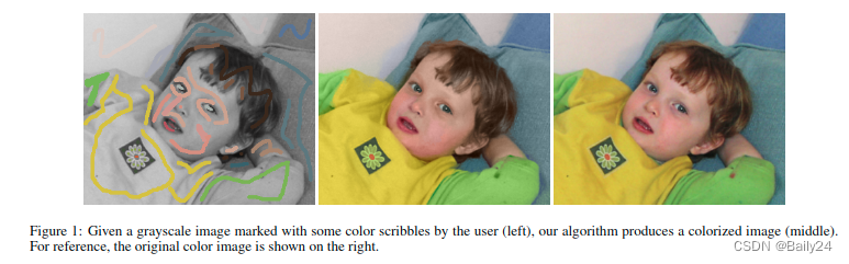 【计算机图形学】Colorization Using Optimization给灰度图进行着色上色-CSDN博客
