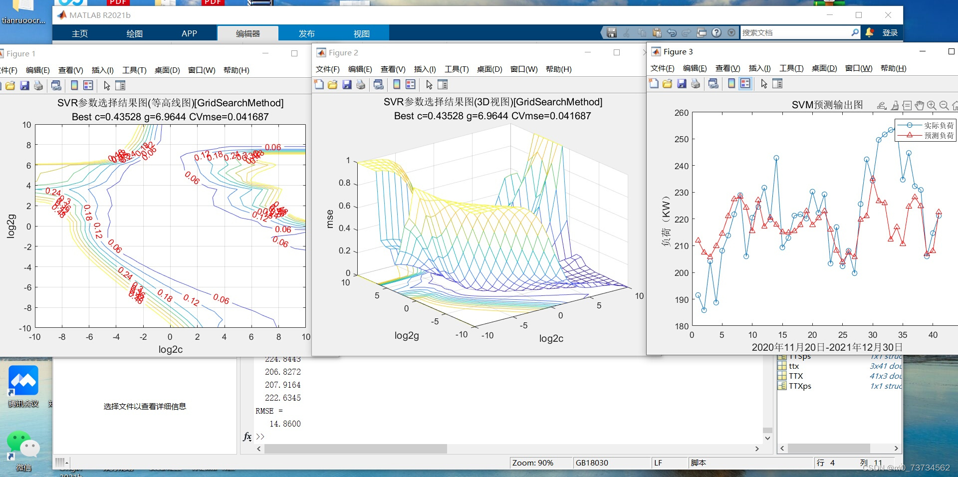 选取基于日特征气象因素的支持向量机预测方法，用matlab编制模型的算法程序，从数据集中选取若干天数的历史数据作为模型的训练集基于支持向量机的天气气温预测的mtalab代码 Csdn博客